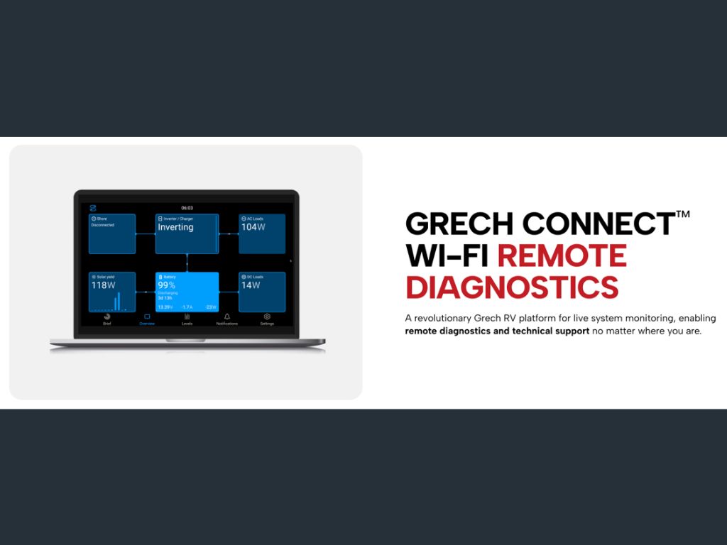 2026 Grech Sprinter Strada-ion AWD Strada-ion - Mercedes Class B RV For ...