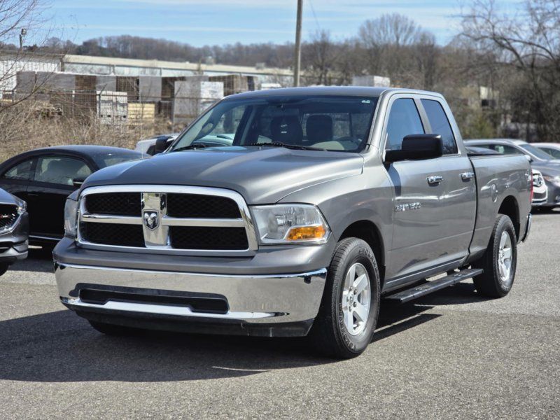 Home | Knox Auto House