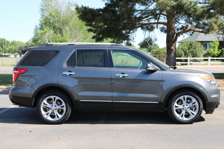 2015 Ford Explorer Limited | Victory Motors of Colorado