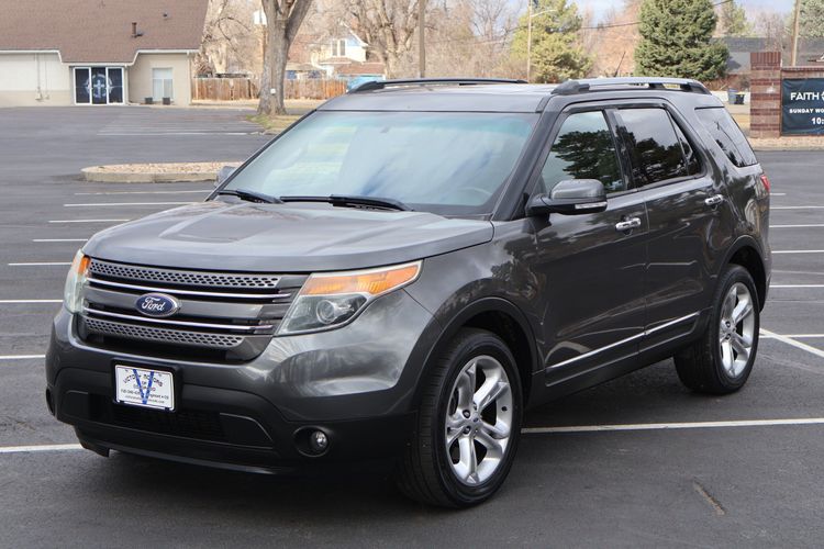2015 Ford Explorer Limited | Victory Motors of Colorado